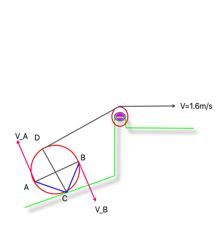 The spoked wheel of radius r = 625 mm is made to roll up the incline by ...