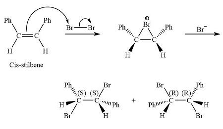Predict the products of the following bromination reactions for cis ...