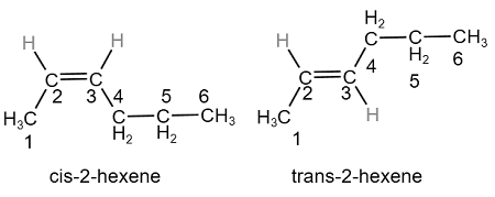 Name the following alkene below, and tell which compound in the given ...