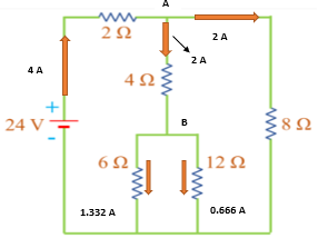 For the depicted circuit, a) Find the current AND the voltage across i ...