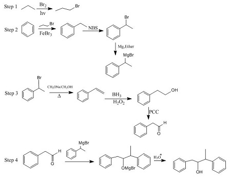 Design a synthesis with the starting materials benzene ring and ethane ...