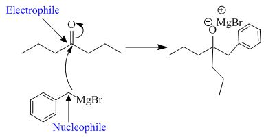 Grignard Mechanism. Draw the major product for the Grignard reaction ...