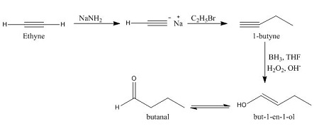 How can you convert ethyne into butanal? | Homework.Study.com