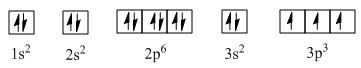 For each element, indicate the number of valence electrons, core ...