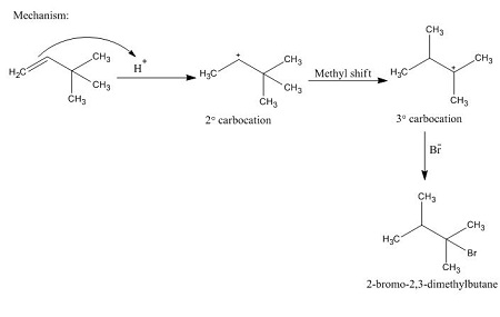 Draw the product formed when the compound shown undergoes a reaction ...