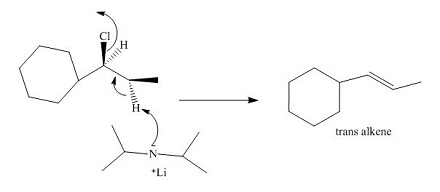 Please explain what the two products of this E2 reaction would be and ...