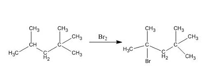 What is the major monobromination product formed by heating the ...