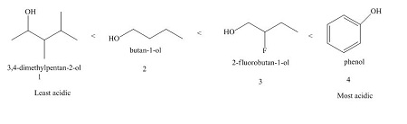 Rank the molecules below in order of increasing acidity, where 1 is the ...