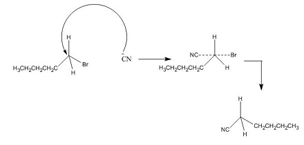 Draw the structure of the alkyl bromide and the nucleophile that will ...