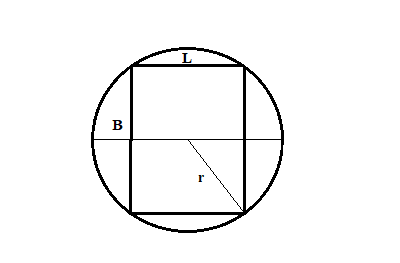 Show that the rectangle with the largest area that is inscribed within ...