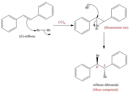 Bromine Addition Mechanisms Reaction Electrophilic Ion Br Ethene Bond ...