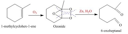 Draw the products formed when the following alkene is treated with O3 ...