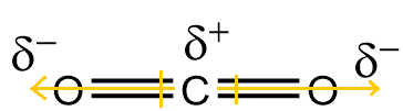 1. Provide a scenario in which a molecule with two strong bond dipoles ...