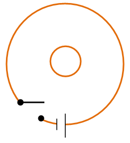 The drawing shows a top view of two circular coils of conducting wire ...