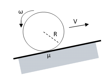 A coin stands vertically on a table. It is projected forward (along the ...