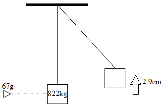 A student performs a ballistic pendulum experiment using an apparatus ...