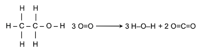 What is the enthalpy of combustion of ethanol? C-H = 413 kJ/mol C-C ...