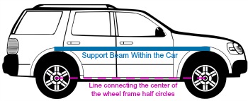 What is a common external tangent? | Homework.Study.com