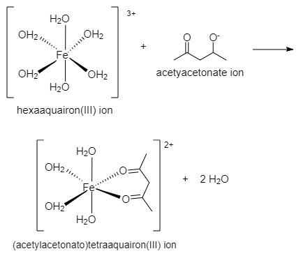 The water ligand is "monodentate" (one ligand has one donor atom ...