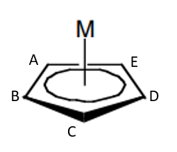 Which symmetry operation is the inverse of the one listed? C52 in C5v ...