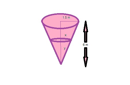 A water tank is shaped like an inverted cone with height 6 m and base ...