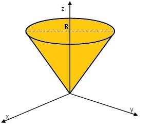 Compute the flux of the vector field F = 2x^2y^2zk through the surface ...