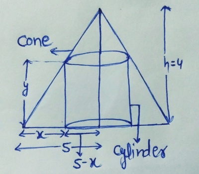 A cylinder is inscribed in a right circular cone of height 4 and base ...