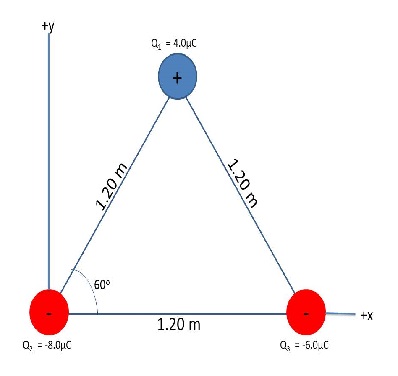 Three charged particles are placed at the corners of an equilateral ...