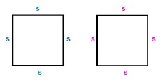 What are congruent squares? | Homework.Study.com