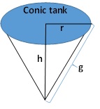 A conic tank of volume V is to be made out of a metal plate with ...