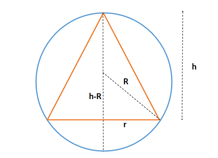 Among all cones that can be inscribed in a sphere of radius R, find the ...