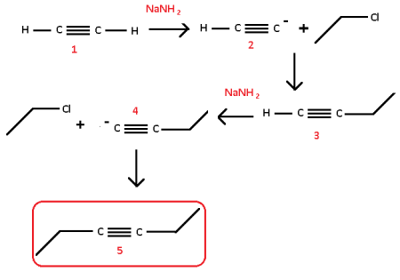 Convert acetylene to 3-hexyne. | Homework.Study.com