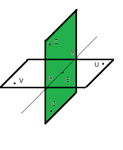 Find the plane that contains the first three points listed below. Then ...
