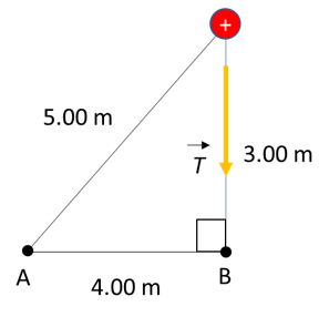 One common type of cosmic ray is a proton traveling at close to the ...