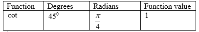 Construct an appropriate triangle to complete the table. (0^\circ less ...