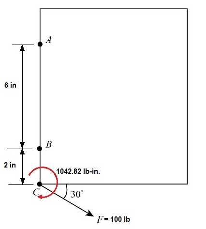 Replace the force as shown above in the figure with an equivalent force ...