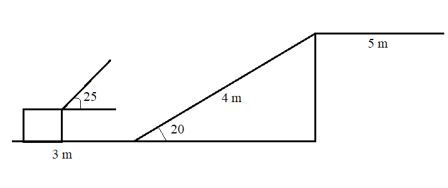 A crate is dragged 3m along a smooth level floor by a 30N force applied ...