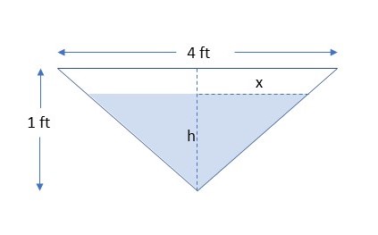A trough is 12 ft long and its ends have the shape of isosceles ...