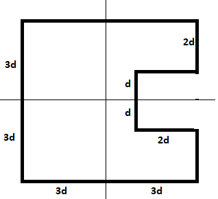 The below figure shows a uniform square plate of edge length : 6 d = 8. ...