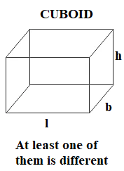 A. How can you change the surface area of a cuboid while keeping the volume the same? B. How can ...
