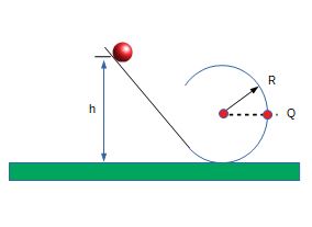 A solid marble of mass m = 35 kg and radius r = 4 cm will roll without ...