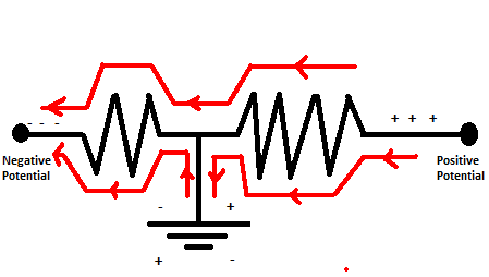 The symbol stands for a conducting part from point A to the ground. The ...