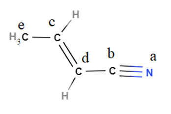 Match the following: CCC angle ~120 CCH angle ~120 bond angle ~180 atom ...
