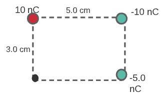 The drawing below shows three point charges at the corners of a ...
