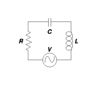 Consider the RLC circuit shown in the figure. 1. Select True, False for ...