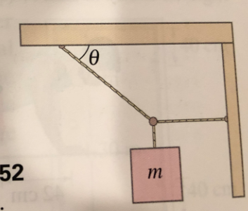 Find the tension in the two cords shown in the figure below. Neglect ...
