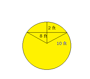 The radius of curvature is 10ft and the height of the segment is 2ft ...
