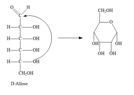 Identify the following monosaccharide, and write its full name ...