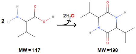 Draw a structure for a peptide that gives Val on hydrolysis and fails ...