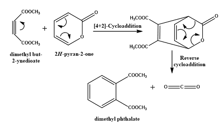 The following reaction takes place in two steps, one of which is a ...